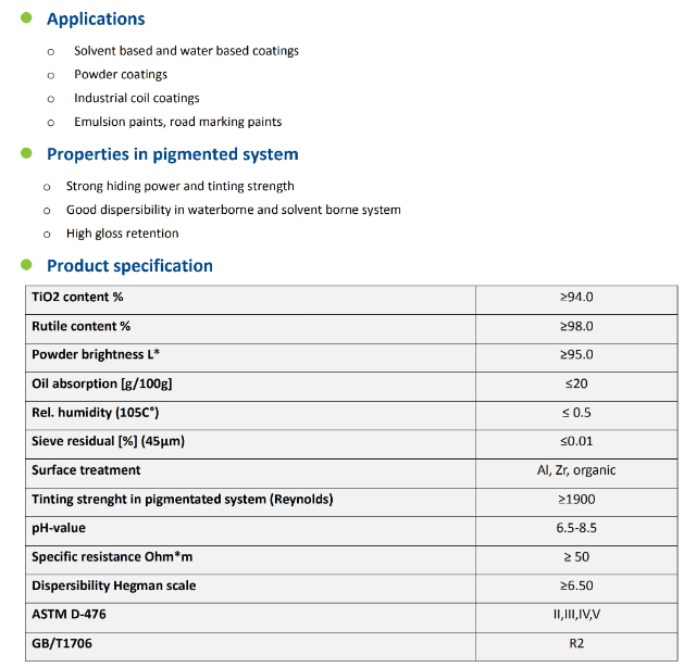 94% Semi Gloss Paints Synthetic Oxide TiO2 Titanium Dioxide For ...